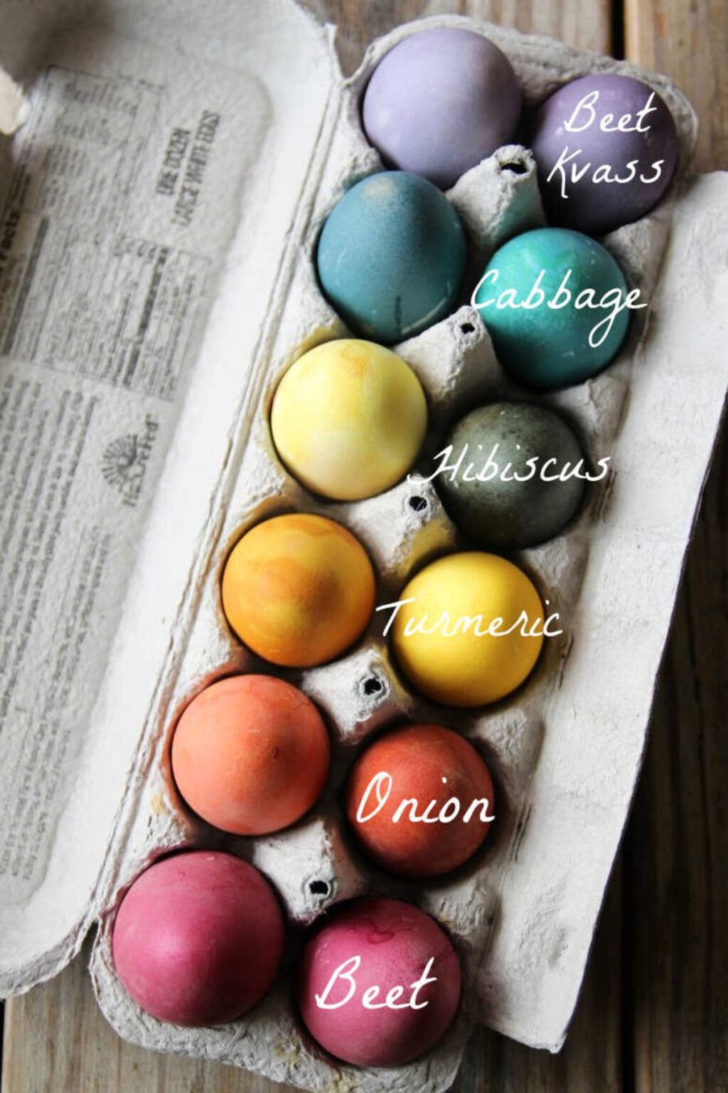 The Ultimate List of Creative Ways to Decorate Easter Eggs!